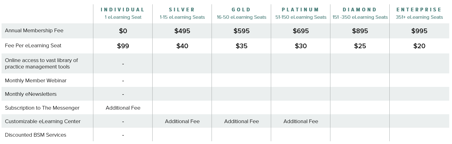 BSMX Pricing | Genially