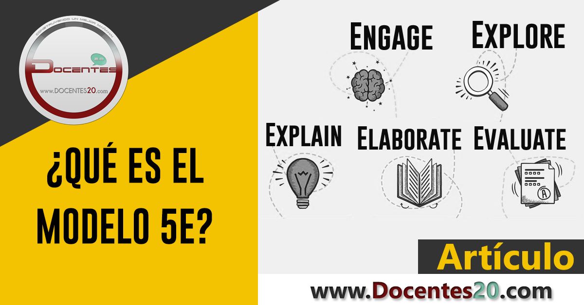 Modelo 5E | Genially