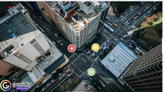 Mapa de ruta | Genially