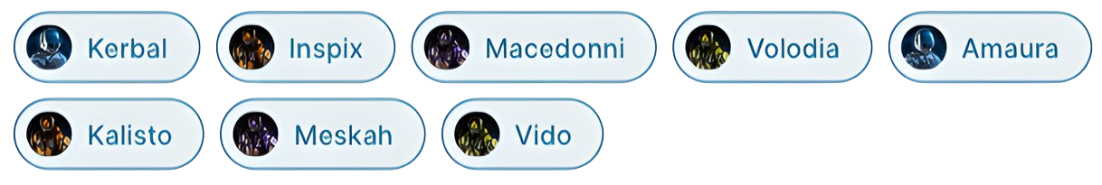 Atlantis - Board | Genially