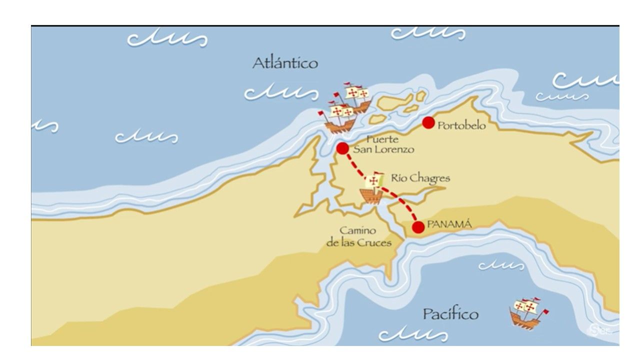 Época Colonial época de unión a Colombia | Genially