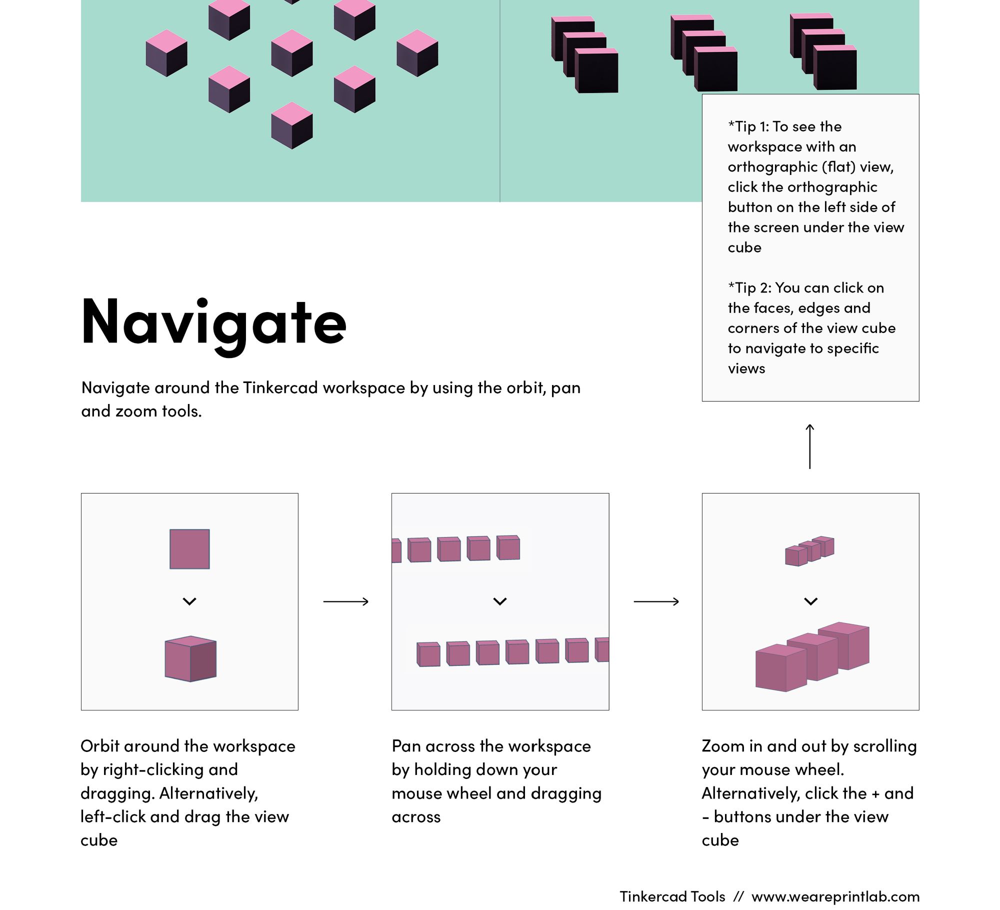 Tinkercad Tools | Genially