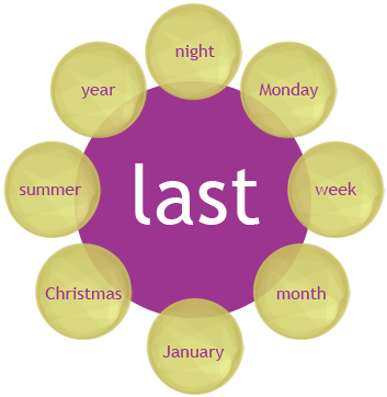 VERBS_Past Simple_Time expressions by Eleonora Morelli on Genially