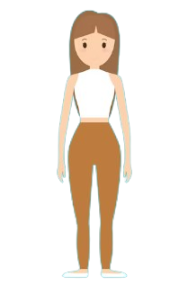 Parts of the body | Genially