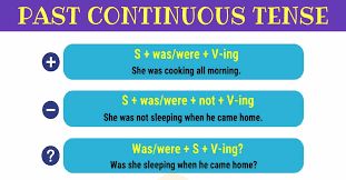 PAST TENSE REVIEW | Genially