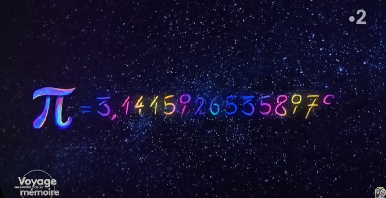 Happy Pi-Day ! | Genially