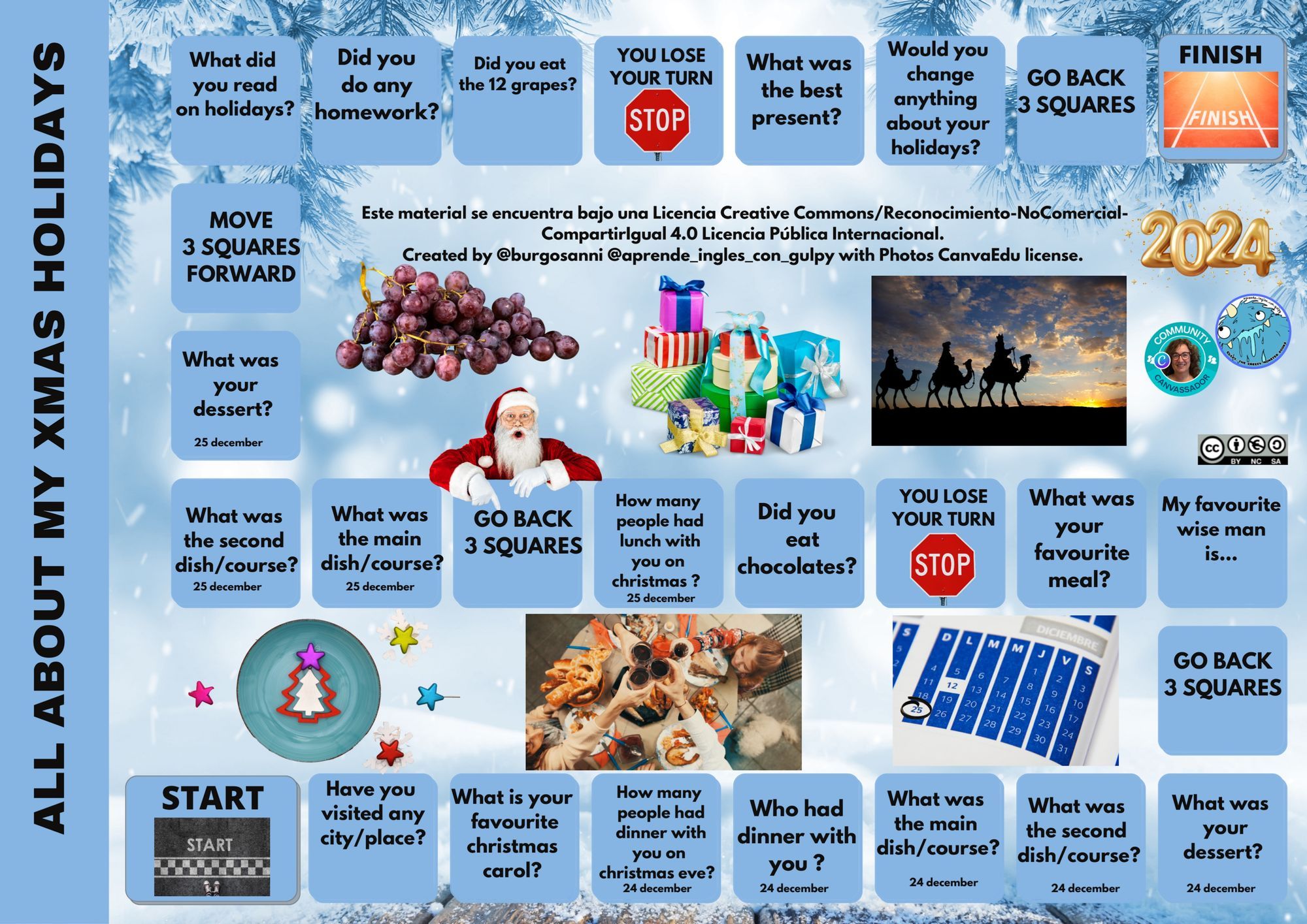 all about my christmas holidays