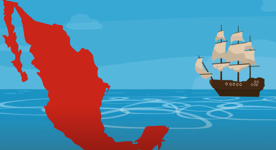 the history of mx timeline