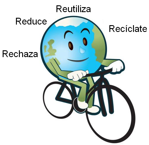 EL USO RESPONSABLE DE LAS 4R