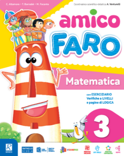 Maths 3rd Grade Genially