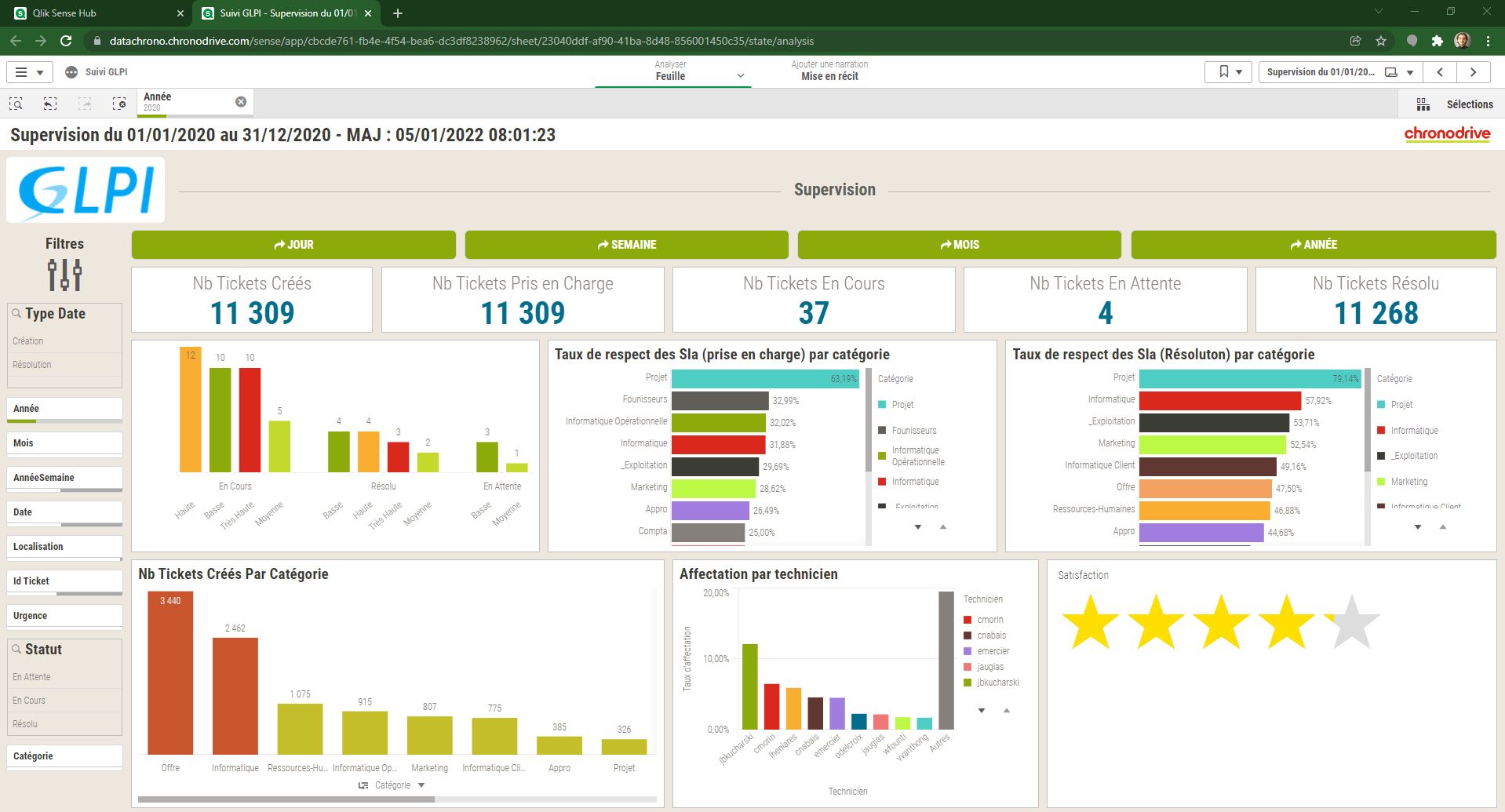 Exercice GLPI 2 | Genially