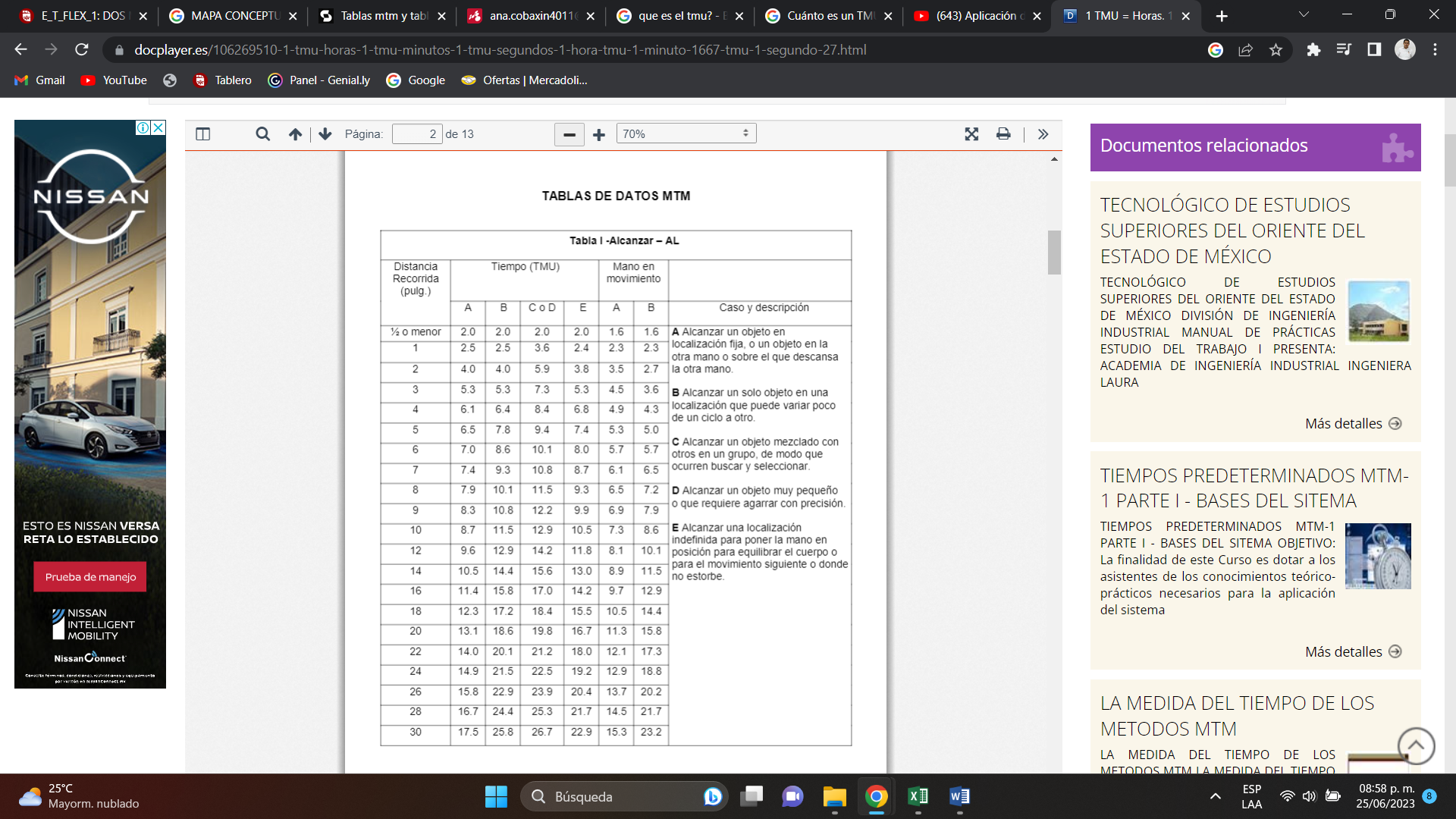 TABLA MTU | Genially
