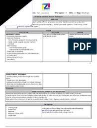 CHECKLIST VISUAL THINKING | Genially