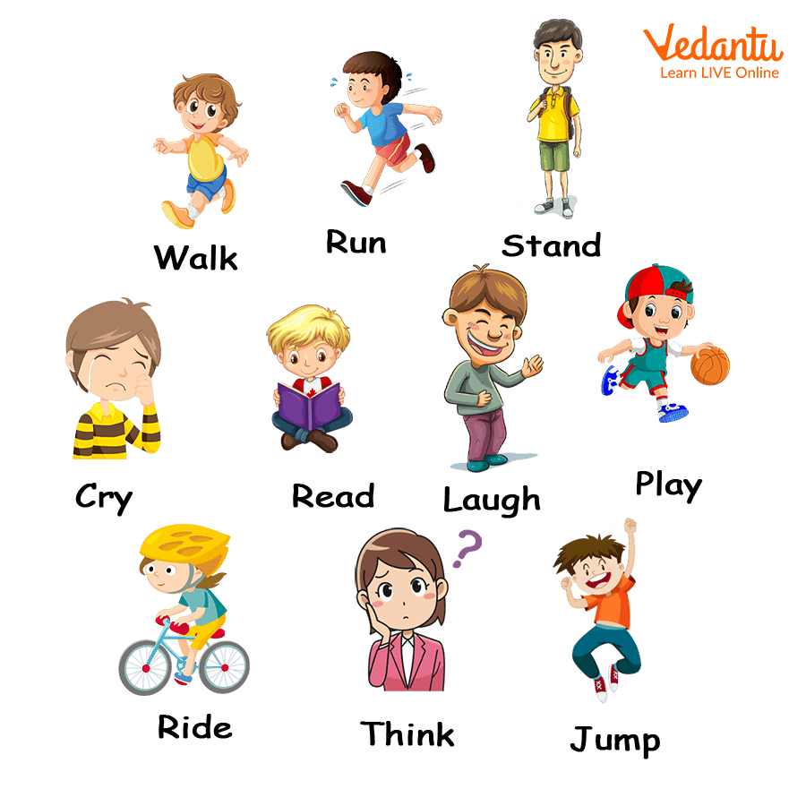 Parts of speech | Genially