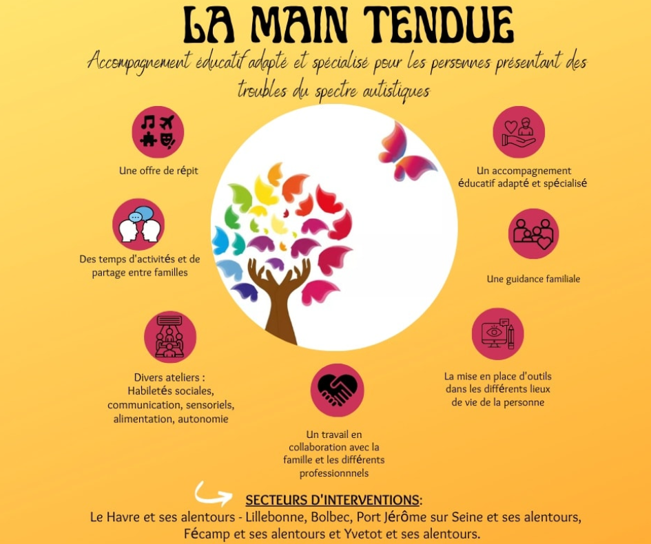 Accompagner les EBEP | Genially