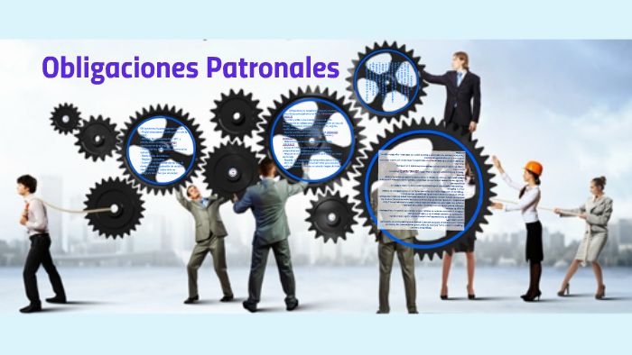 Mapa mental Obligaciones Patronales | Genially