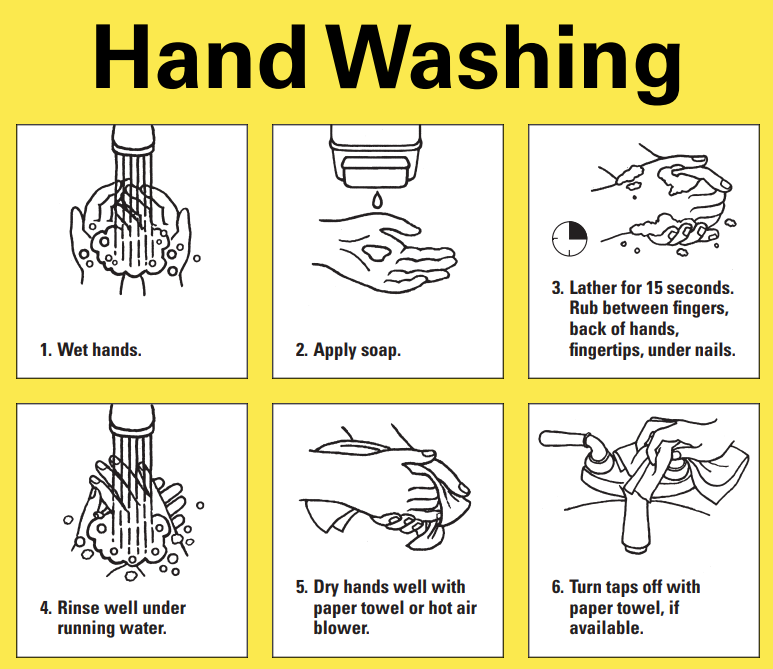 ABA: Hand Washing