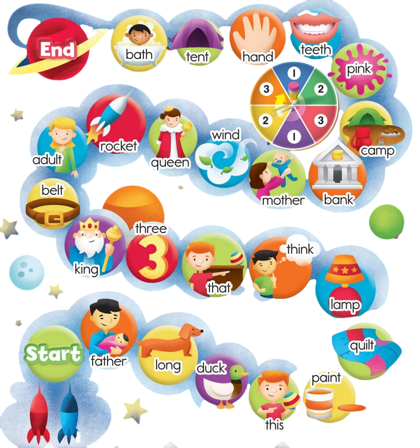 Essential Dossier | Genially