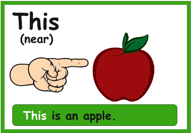 this that | Genially