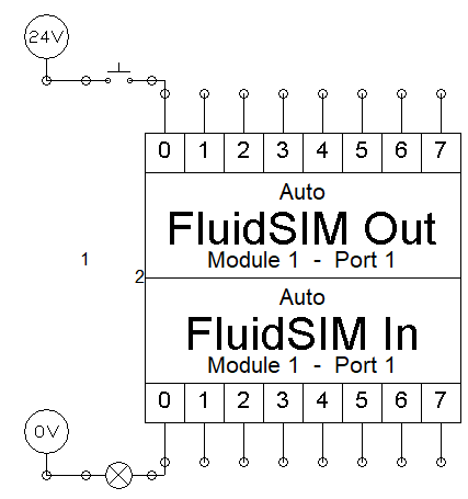 Comunicación OPC en Codesys con Festo FluidSim | Genially