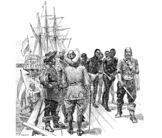 Virginia Studies Timeline Sort