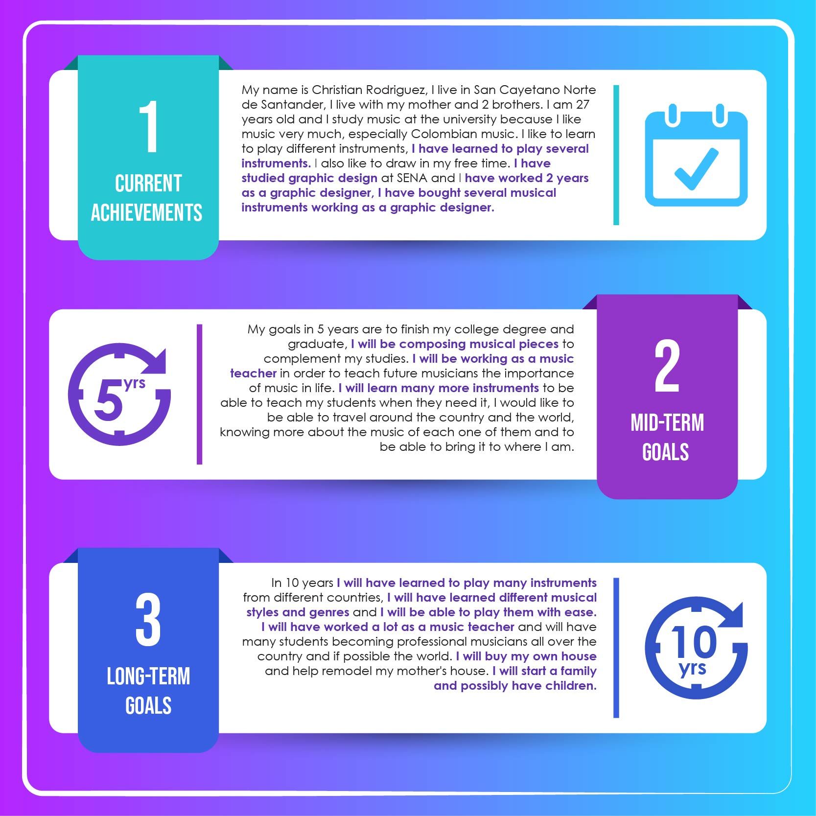 Task 2 - Plans, Hopes and Expectations