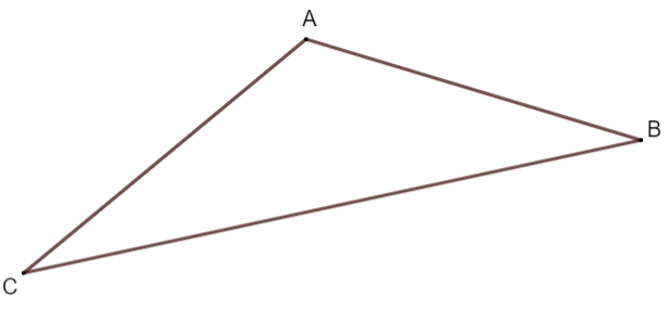 Carte mentale triangles | Genially