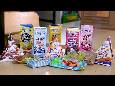 TEXTOS LECHES | Genially