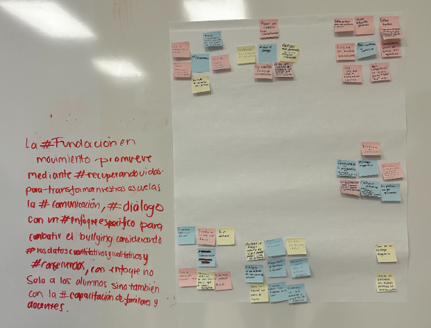 Mapa de aprendizajes | Genially