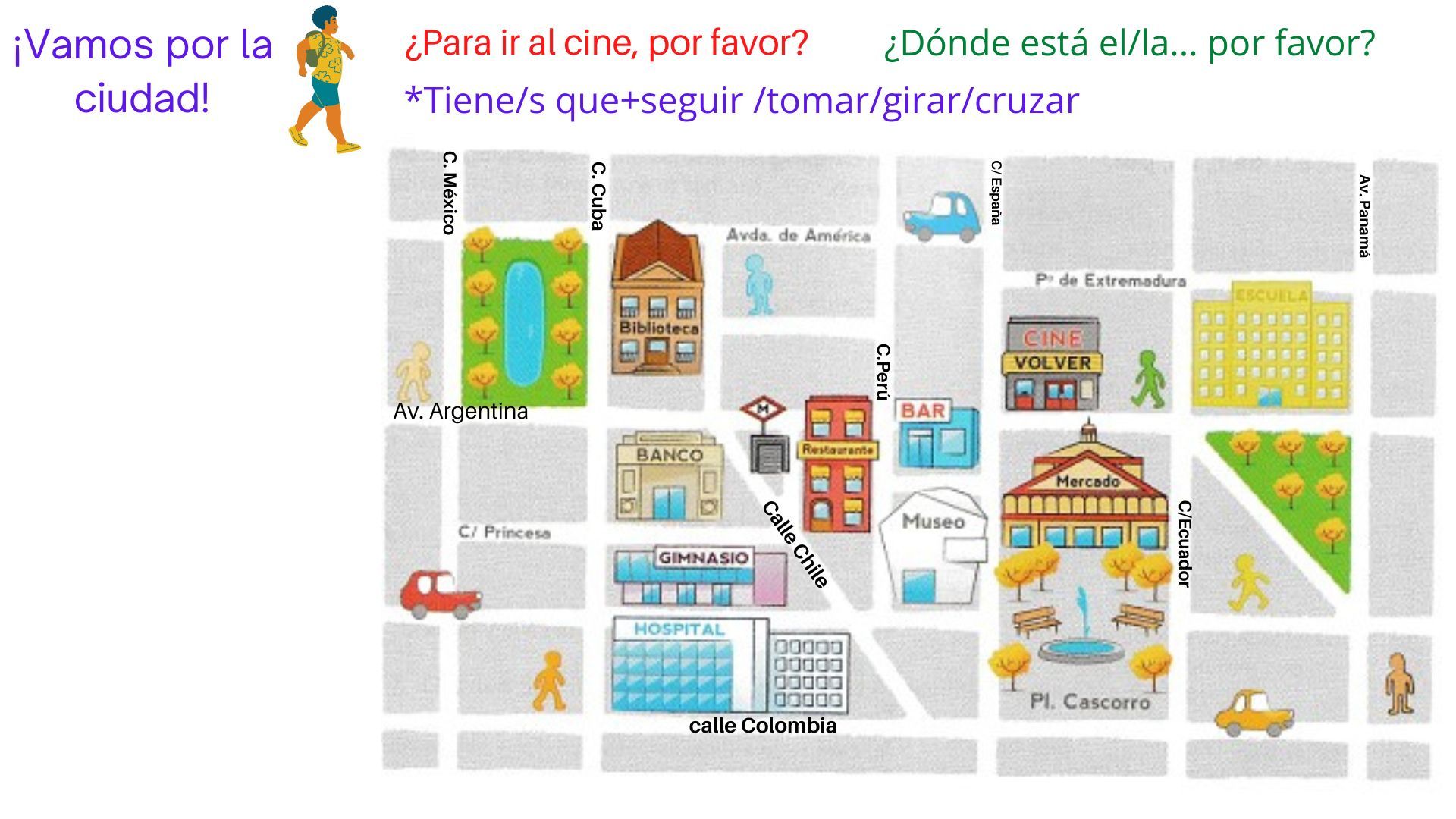 Por la ciudad | Genially