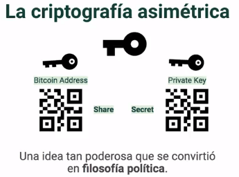Criptografia | Genially