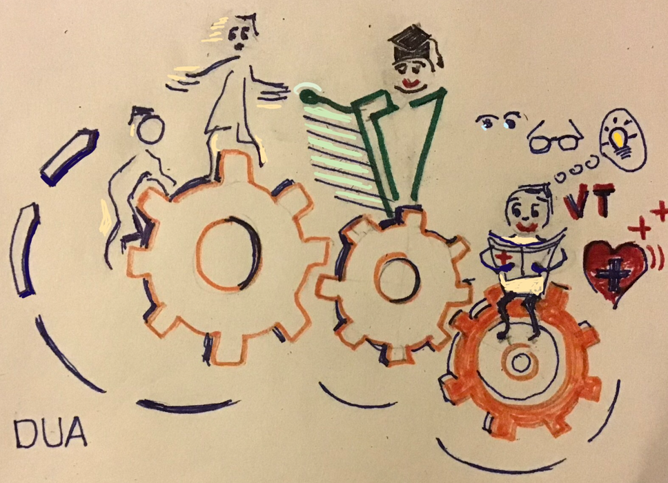 U5 Muro Visual | Genially