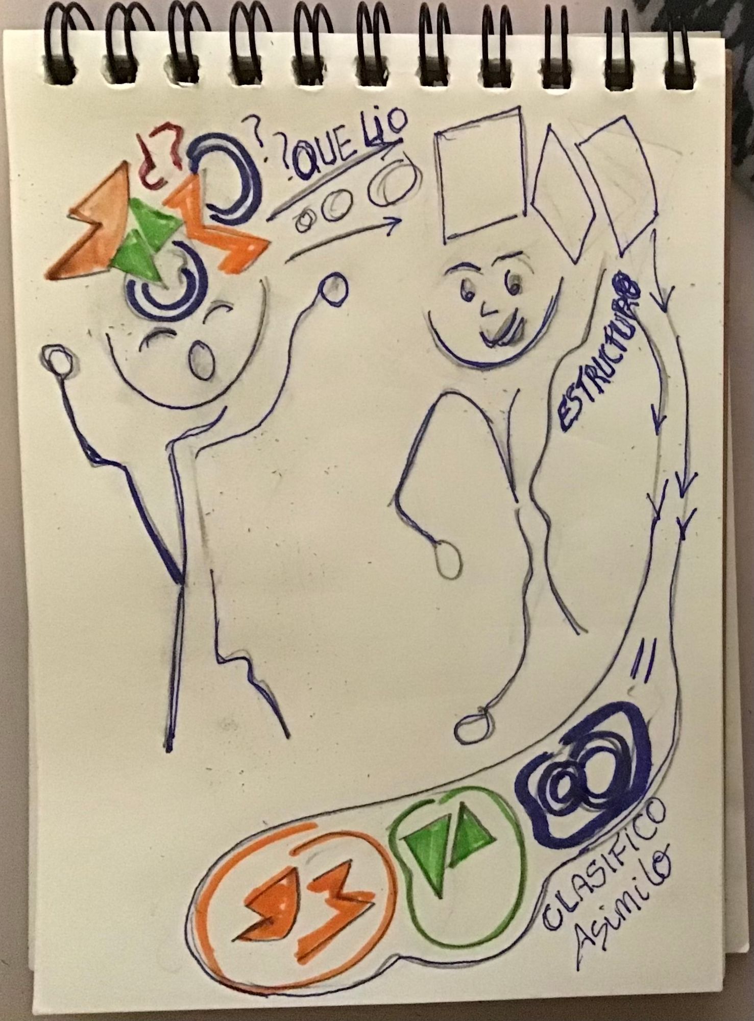 U5 Muro Visual | Genially