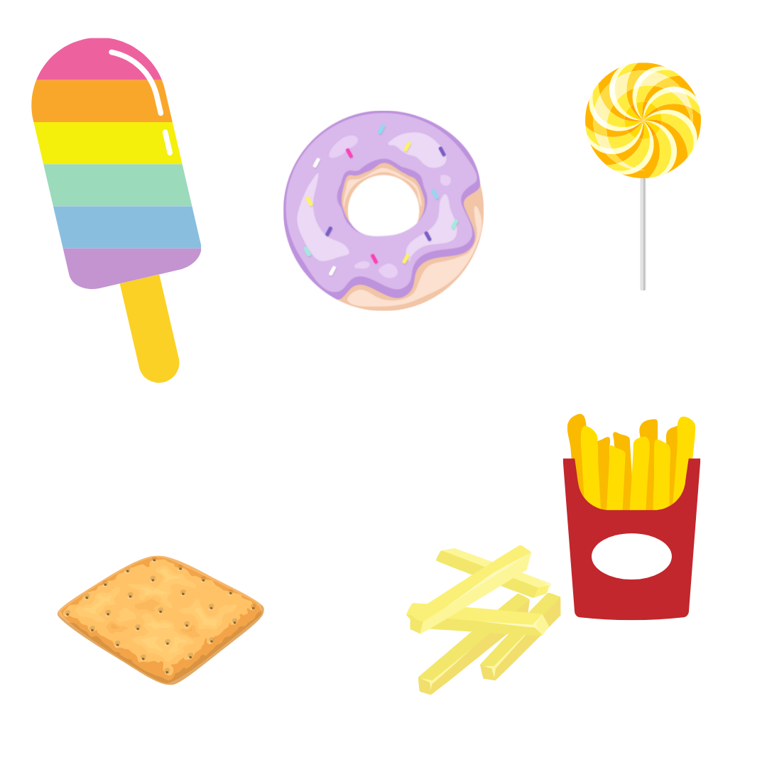 Tastes: sweet, salty, sour, bitter | Genially