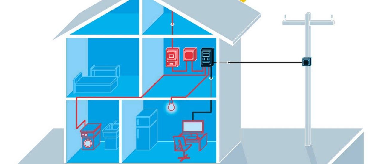 PRIMARY UNIT PLAN | Genially