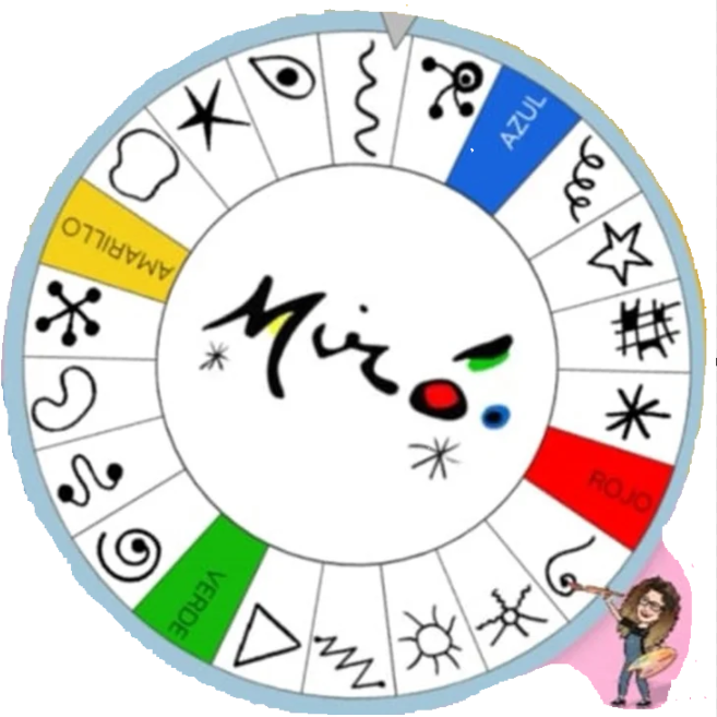 Proyecto Joan Miró 3 años | Genially