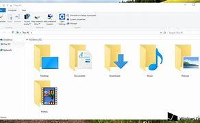 I.P.O Process | Genially
