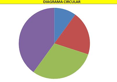 Afiche de estadísticas - Abril Peña