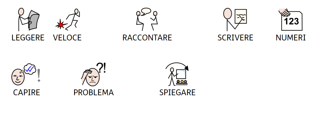 SELF-EVALUATION RUBRIC | Genially