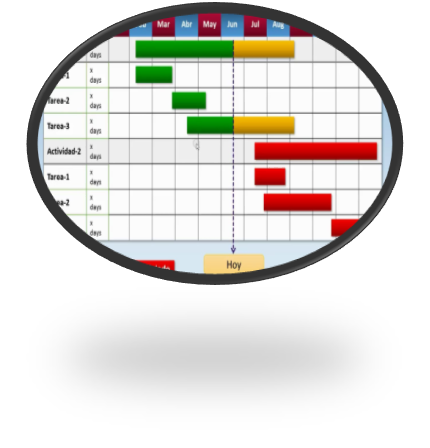 MAPA MENTAL variables de producción | Genially