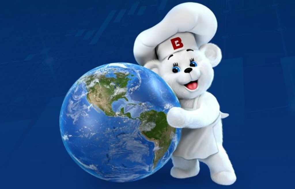 caso practico de bimbo