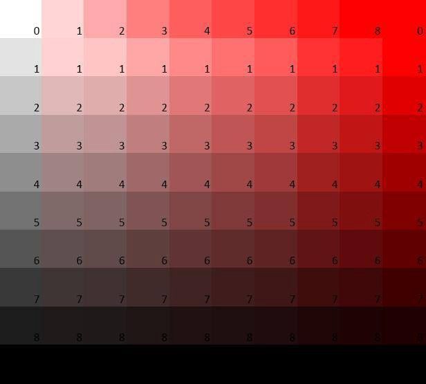 Relatividad del color | Genially