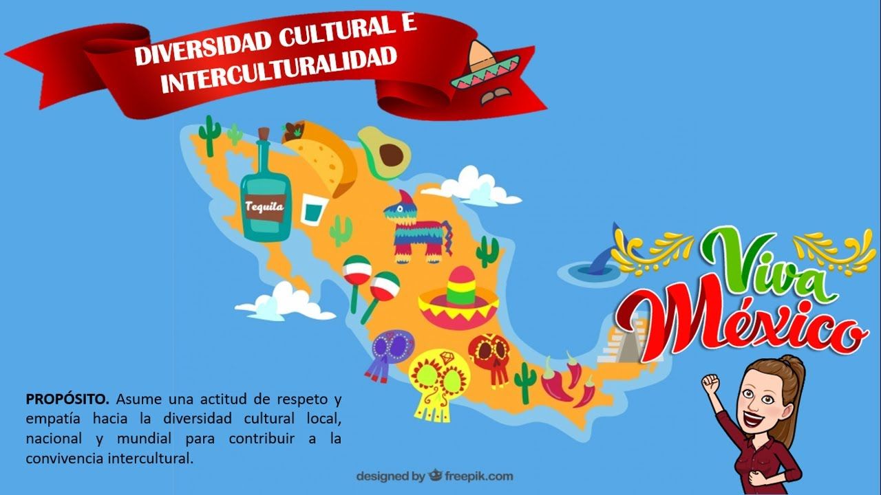 Poster. Rumbo a una educación intercultural en México.