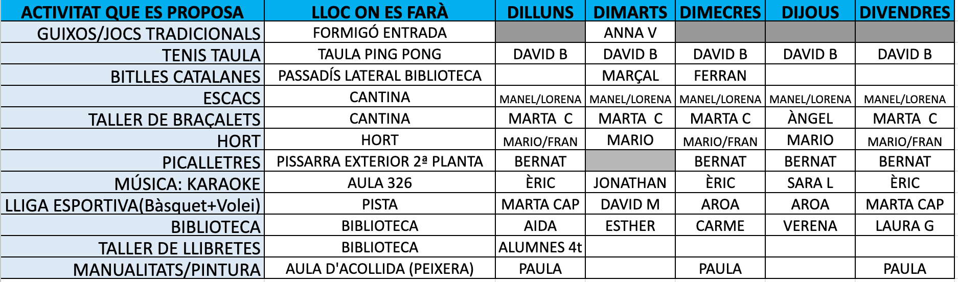 DINAMITZACIÓ PATIS 23-24 2n trimestre | Genially