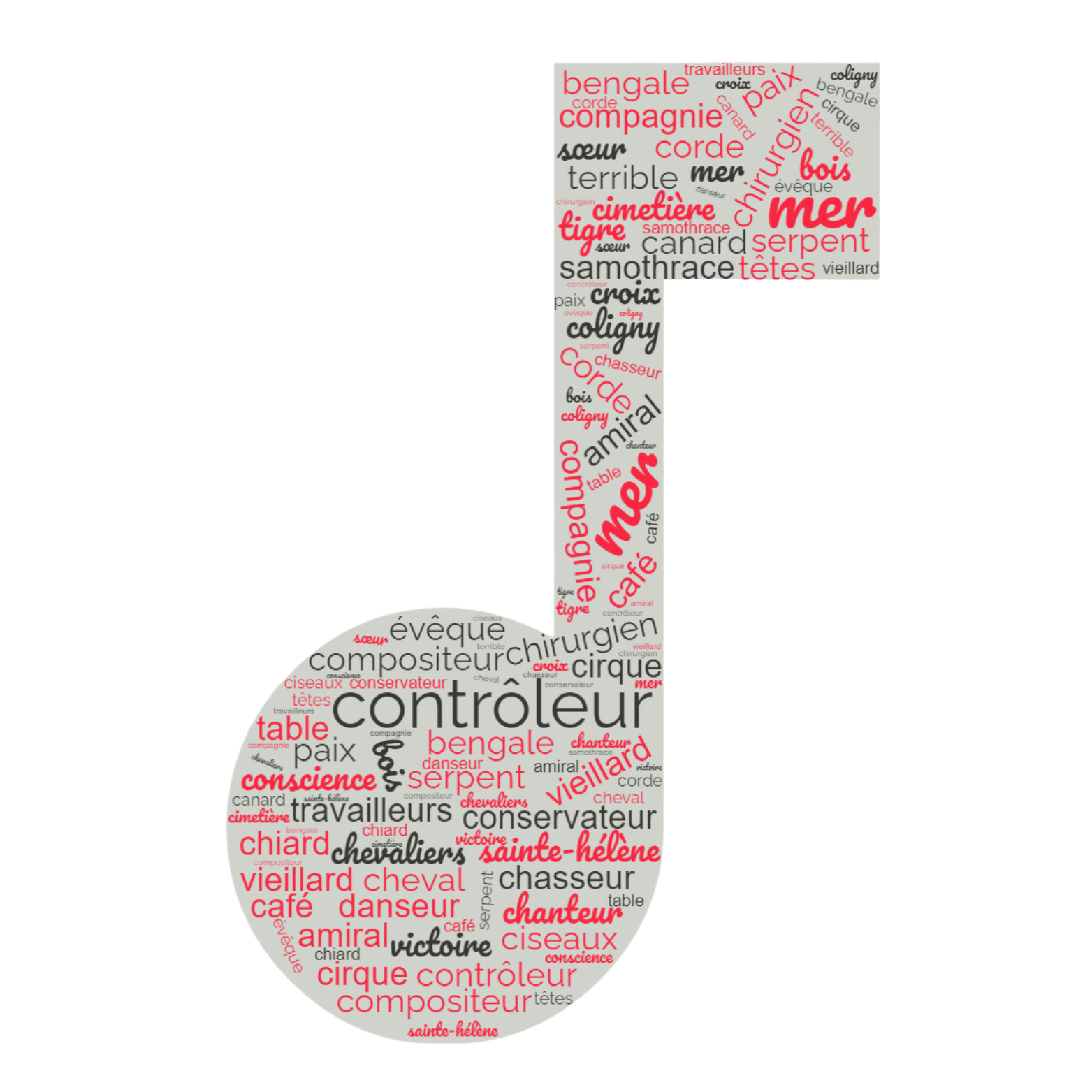 Parcours de lecture - L'univers de Jacques Prévert | Genially