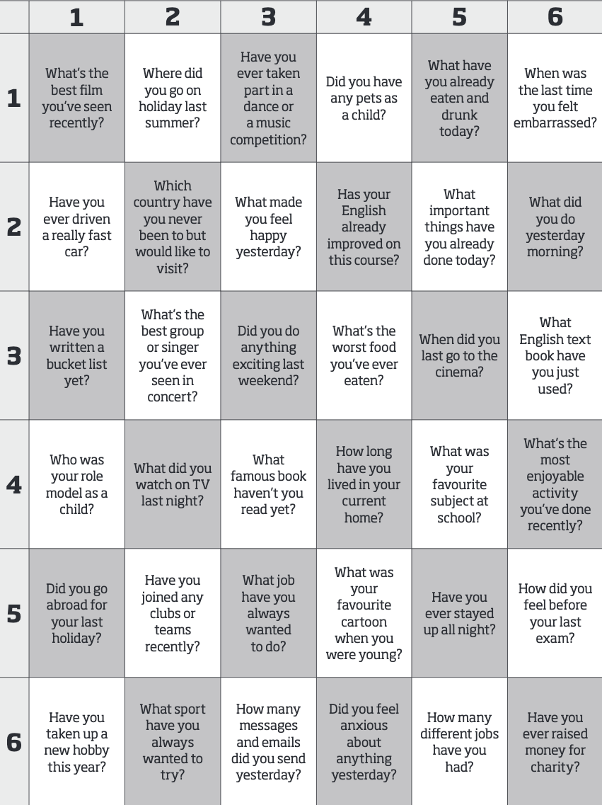 Past Simple & Present Perfect