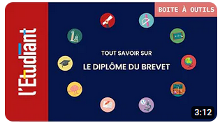Réviser pour le brevet | Genially