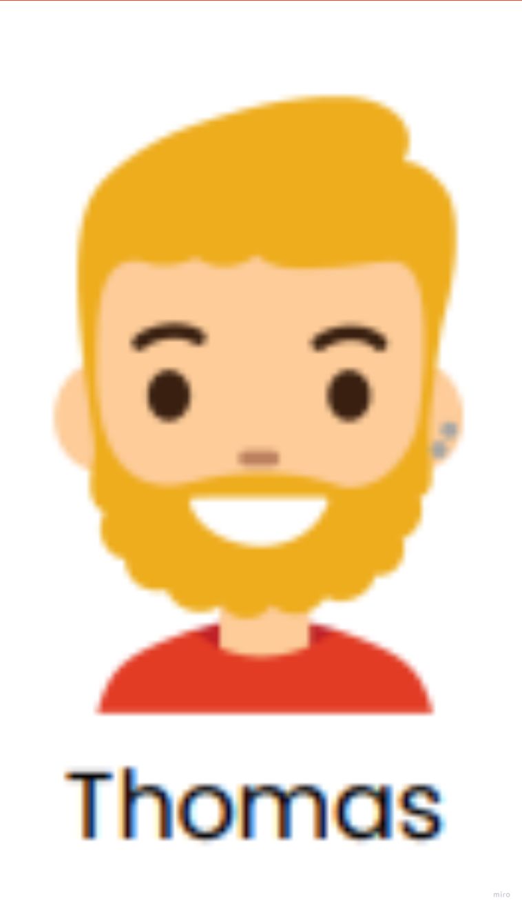 guess who | Genially