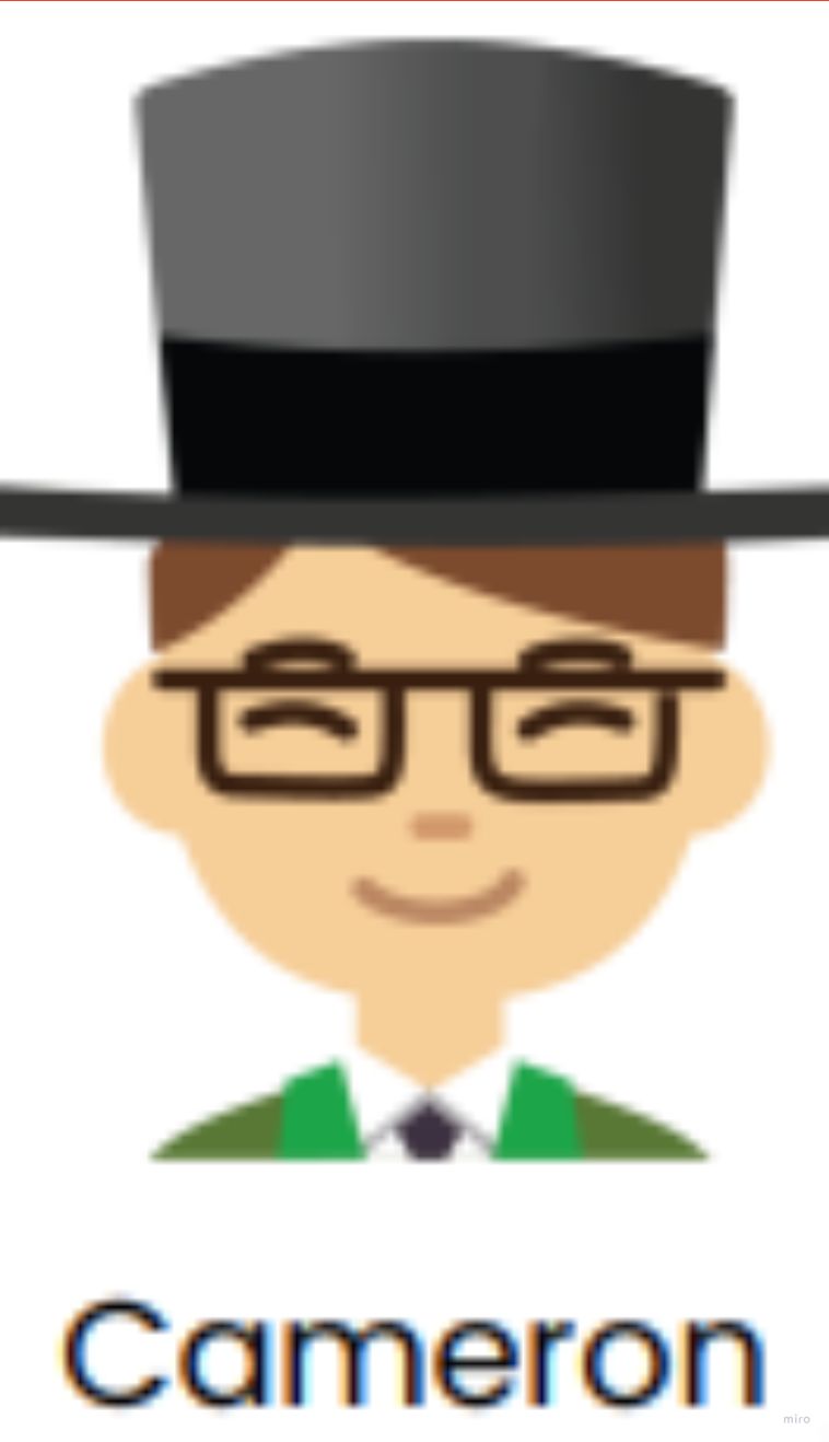 guess who | Genially