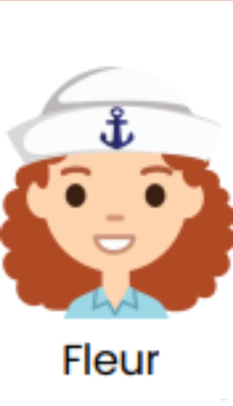 guess who | Genially